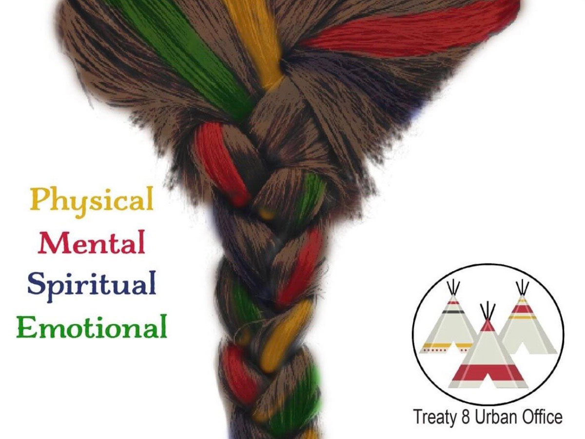 Posting for Treaty 8 - Healthy Lifestyle Challenge - Peerless Trout ...