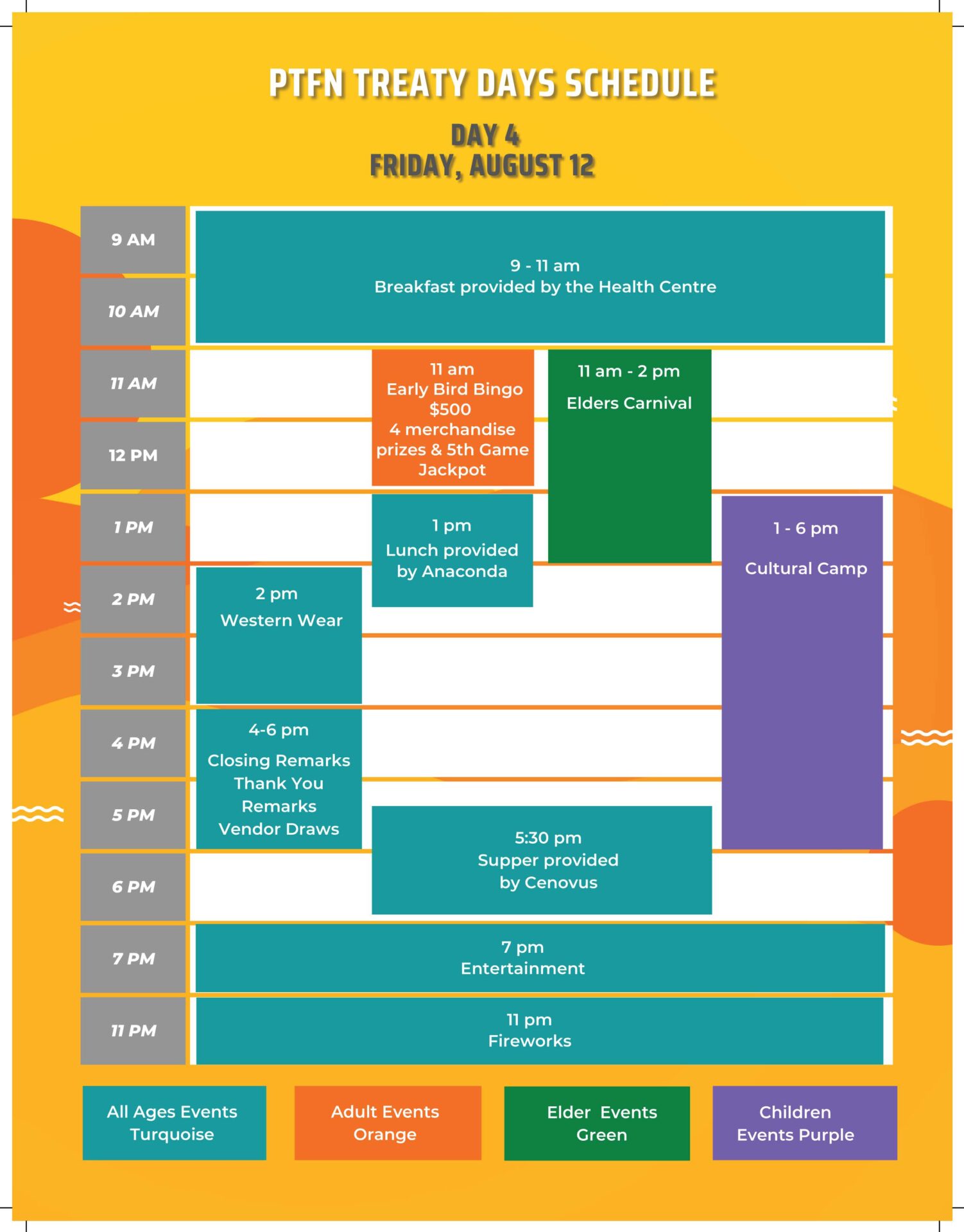 Treaty Days - Schedule - Peerless Trout First Nation